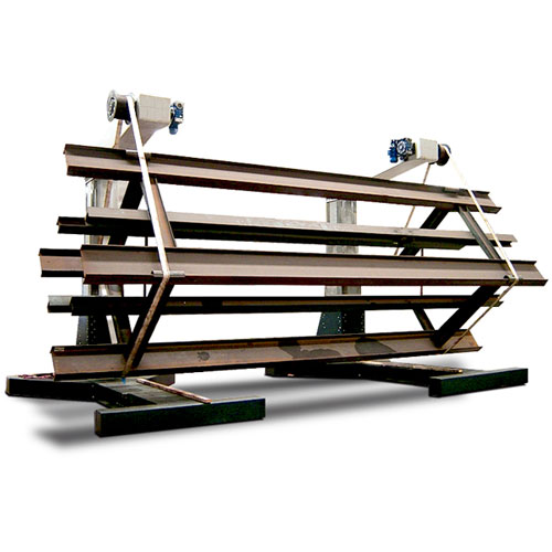 Sistem rotire profile - FR2520